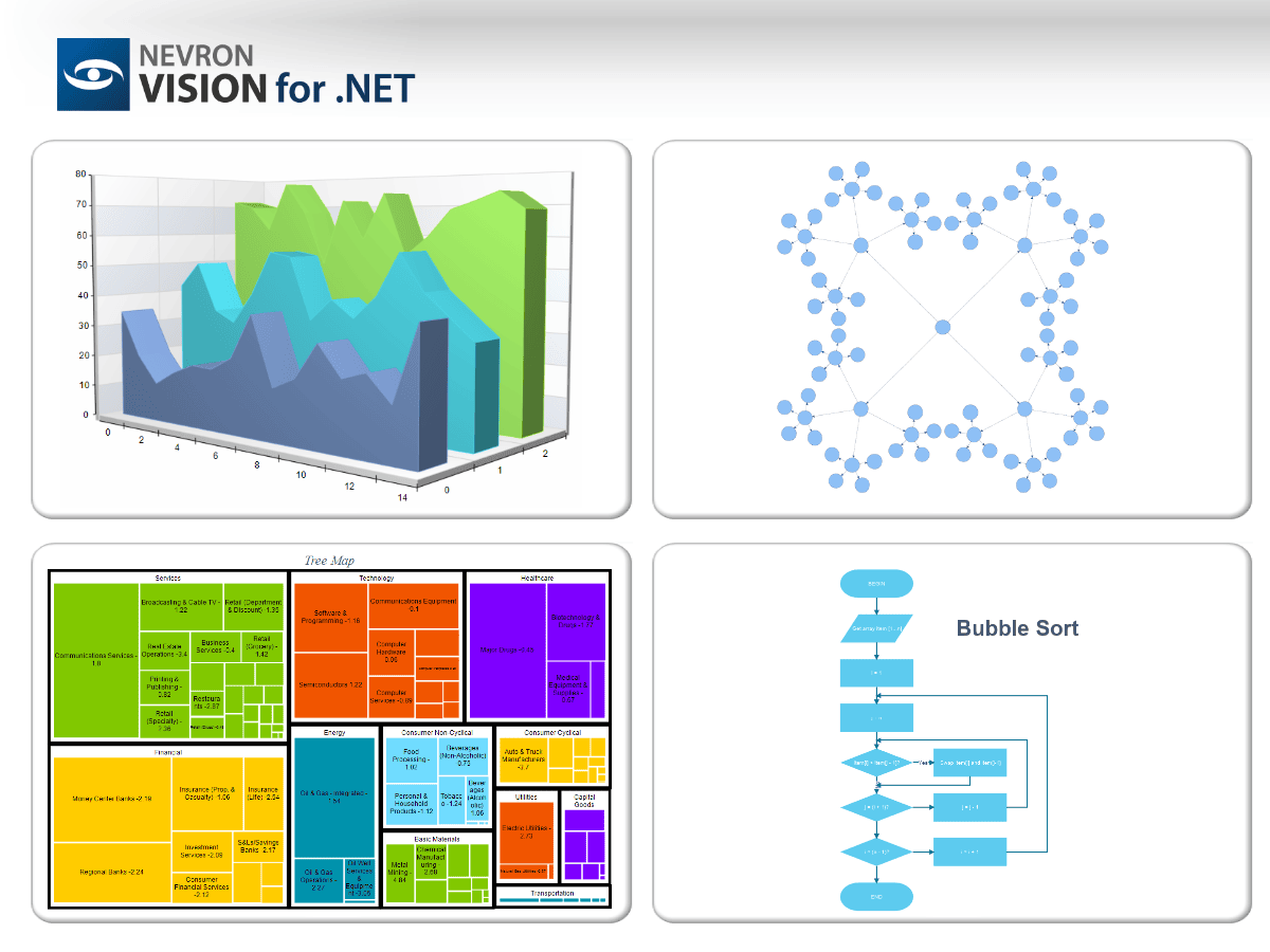 NET VISION | PAVIATH INTEGRATED SOLUTION